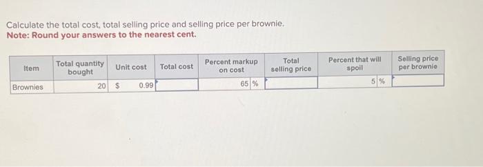 Solved Calculate the total cost, total selling price and | Chegg.com