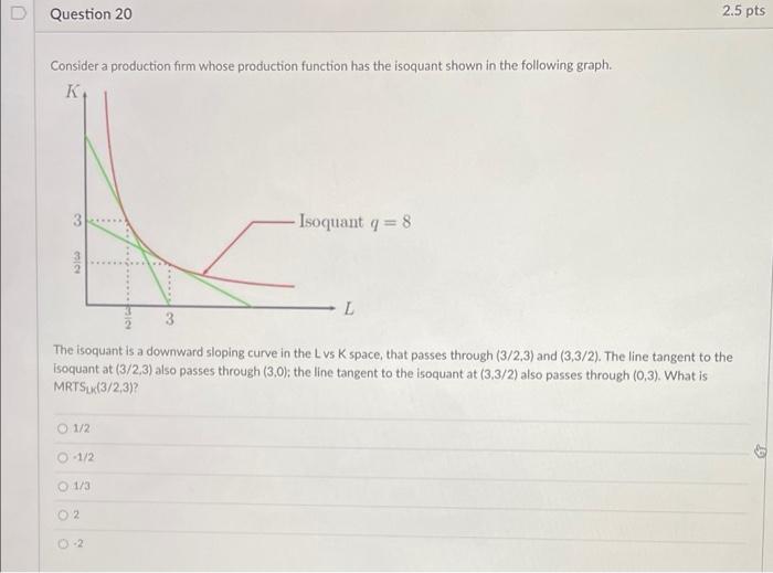 Solved Question 20 2.5 pts Consider a production firm whose | Chegg.com