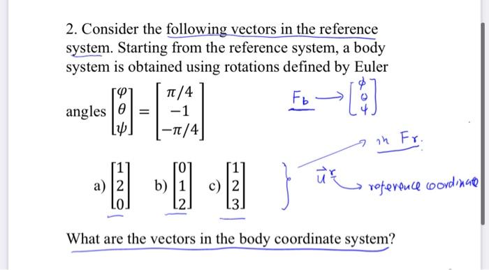 Solved 2. Consider the following vectors in the reference | Chegg.com