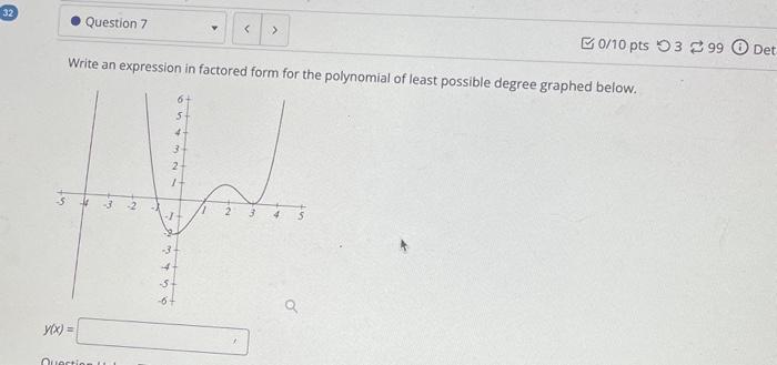 Solved Write an expression in factored form for the | Chegg.com