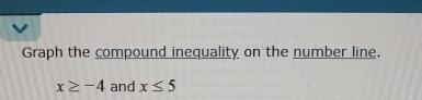 Solved Graph the compound inequality on the number line.x≥-4 | Chegg.com