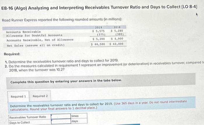 Solved E8-16 (Algo) Analyzing and Interpreting Receivables | Chegg.com