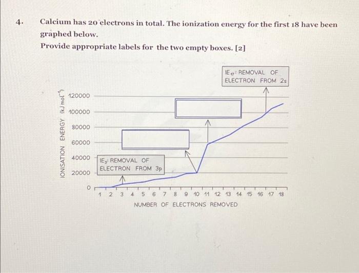 Solved 4. Calcium has 20 electrons in total. The ionization | Chegg.com