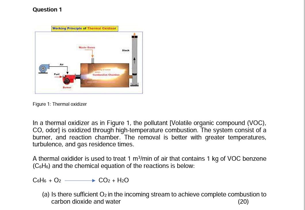 Solved Question 1 Figure 1: Thermal oxidizer In a thermal | Chegg.com