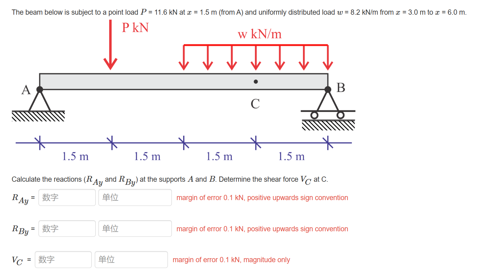 Solved The beam below is subject to a point load P=11.6kN | Chegg.com