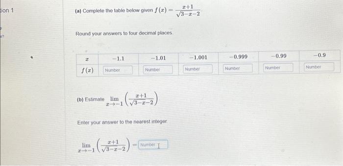 (a) Complete the table bolow given f(x)=3−x−2x+1 | Chegg.com