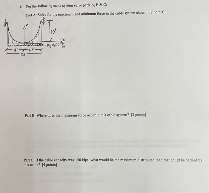 Solved 1. For the following cable system solve parts A, B \& | Chegg.com