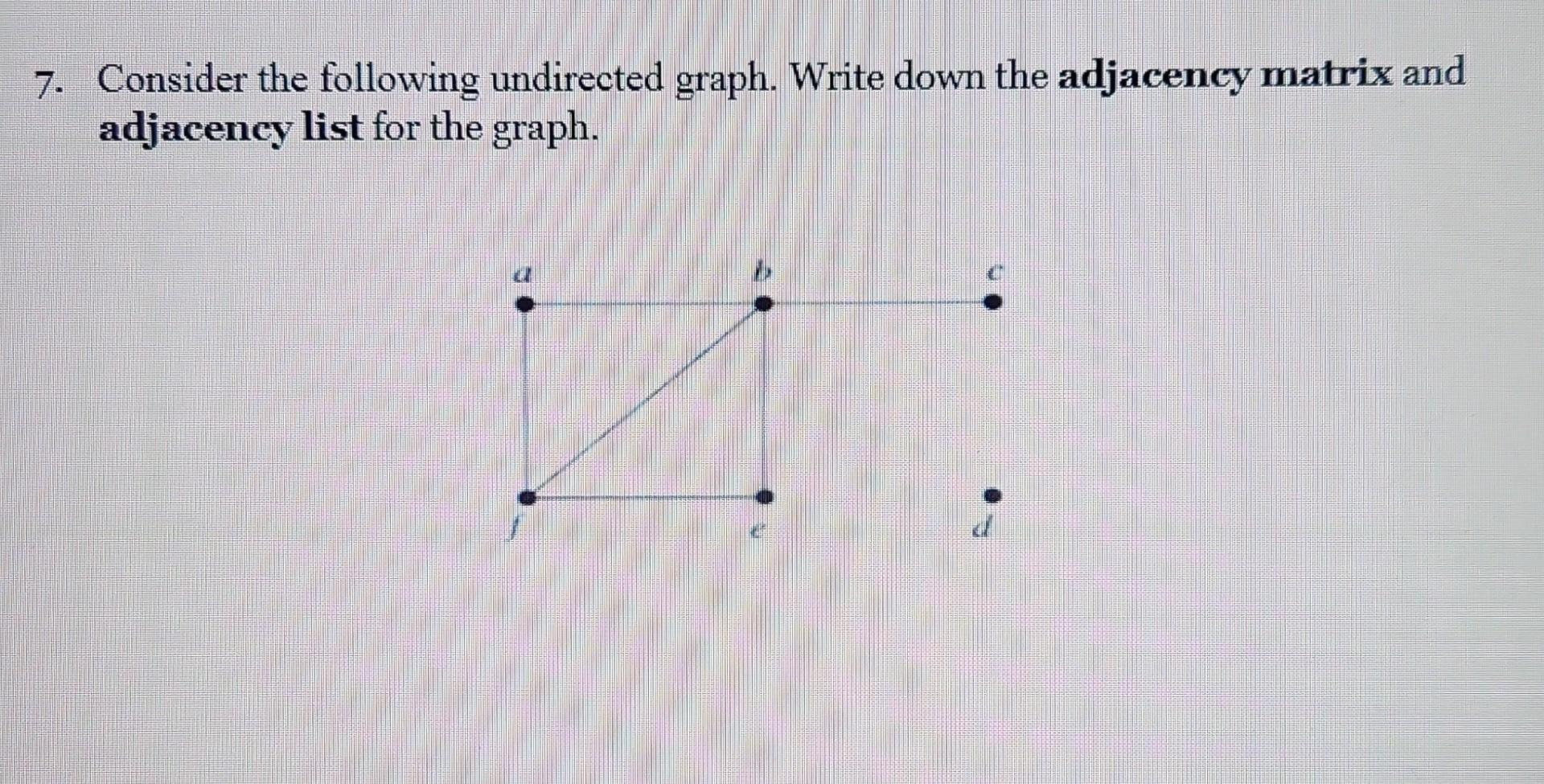 Solved 6. Consider the following directed graph. Write down | Chegg.com Solved 6. Consider the following directed graph. Write down | Chegg.com