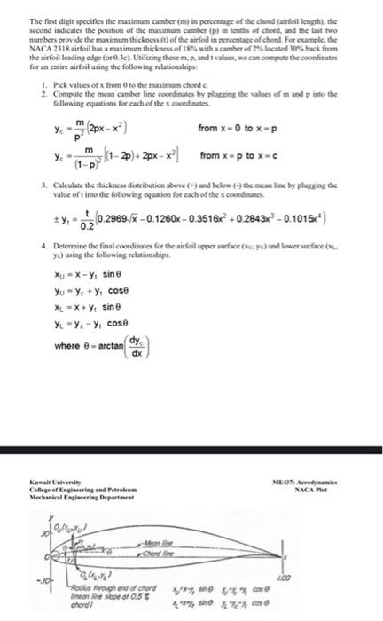 The first digit specifics the maximum camber (m) in | Chegg.com