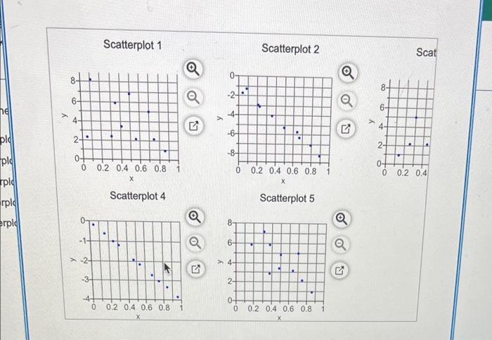 Solved Match these values of r with the accompanying | Chegg.com