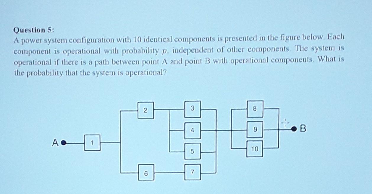 Solved Question 5: A power system configuration with 10 | Chegg.com