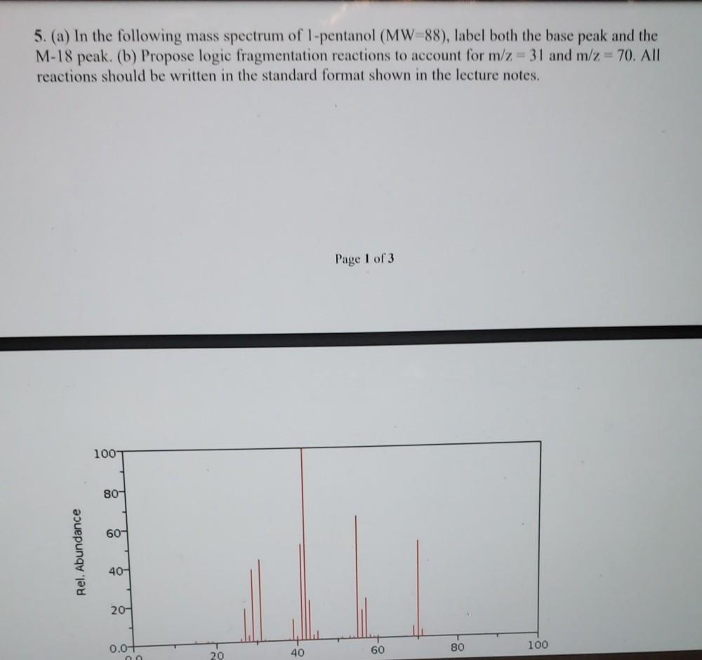 Solved 5. (a) In the following mass spectrum of 1-pentanol | Chegg.com