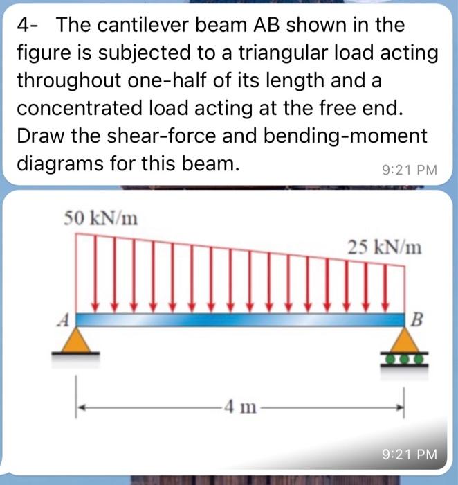 Solved 4- The cantilever beam AB shown in the figure is | Chegg.com
