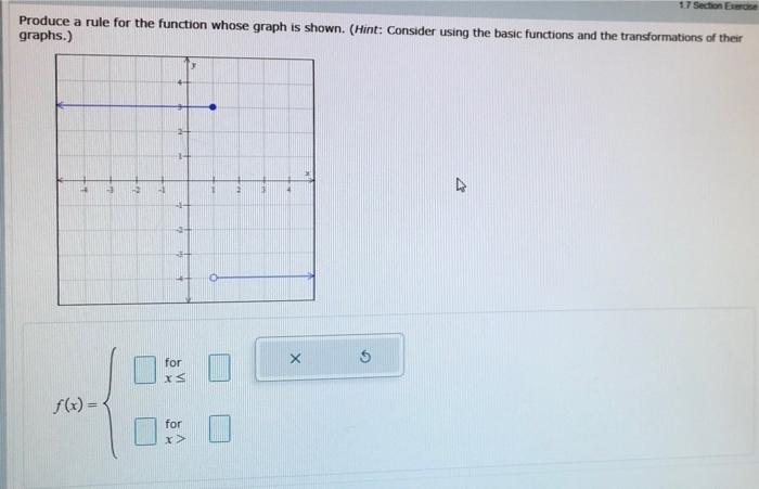 Solved Produce a rule for the function whose graph is shown. | Chegg.com