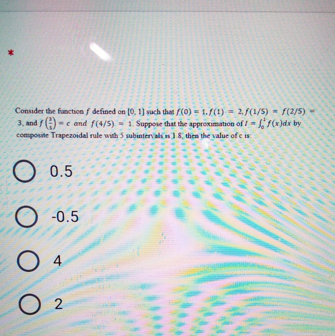 Solved Consider the function f defined on [0, 1] such that | Chegg.com