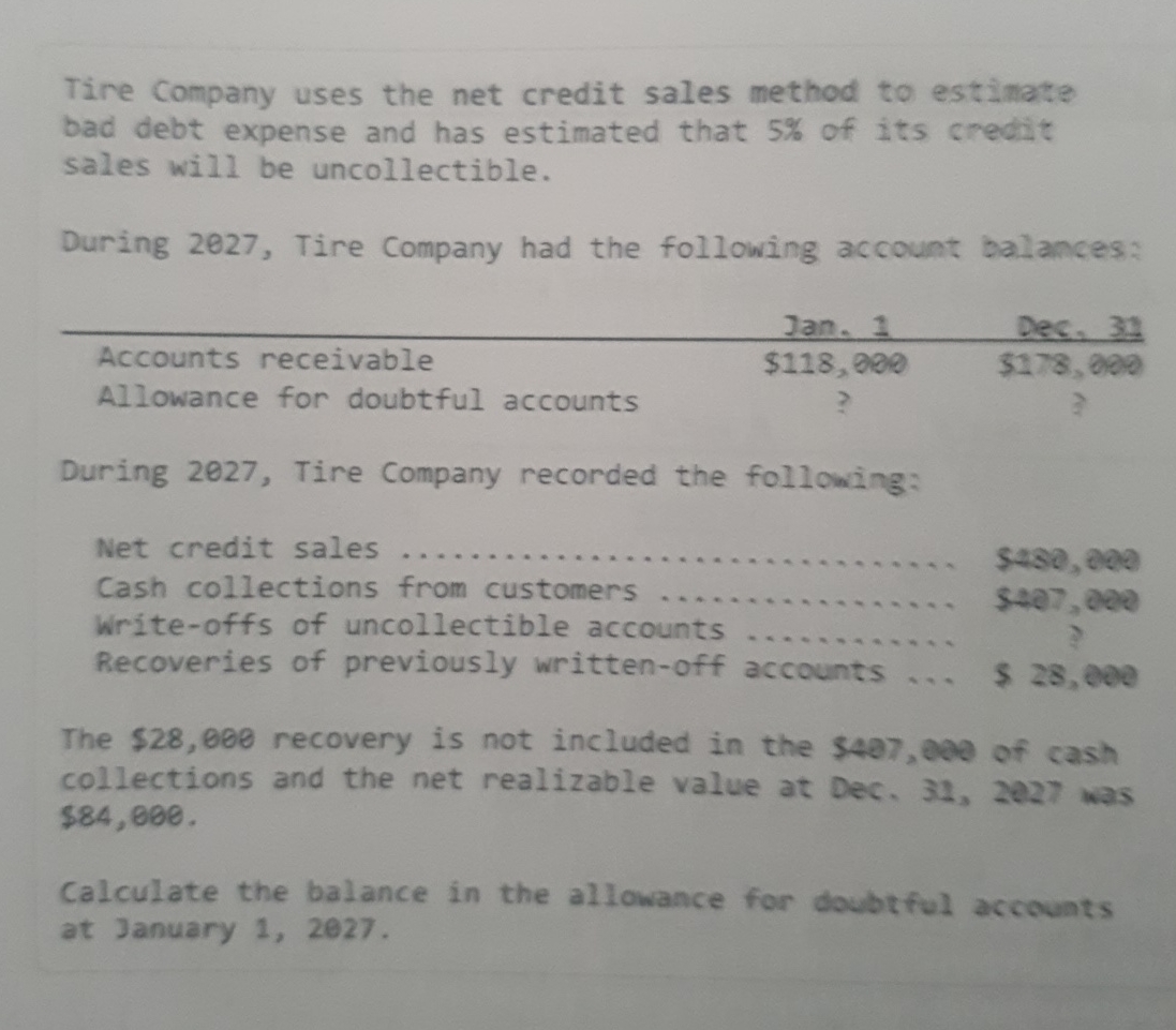 Solved Tire Company uses the net credit sales method to | Chegg.com
