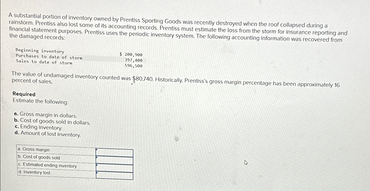 Solved A substantial portion of inventory owned by Prentiss | Chegg.com