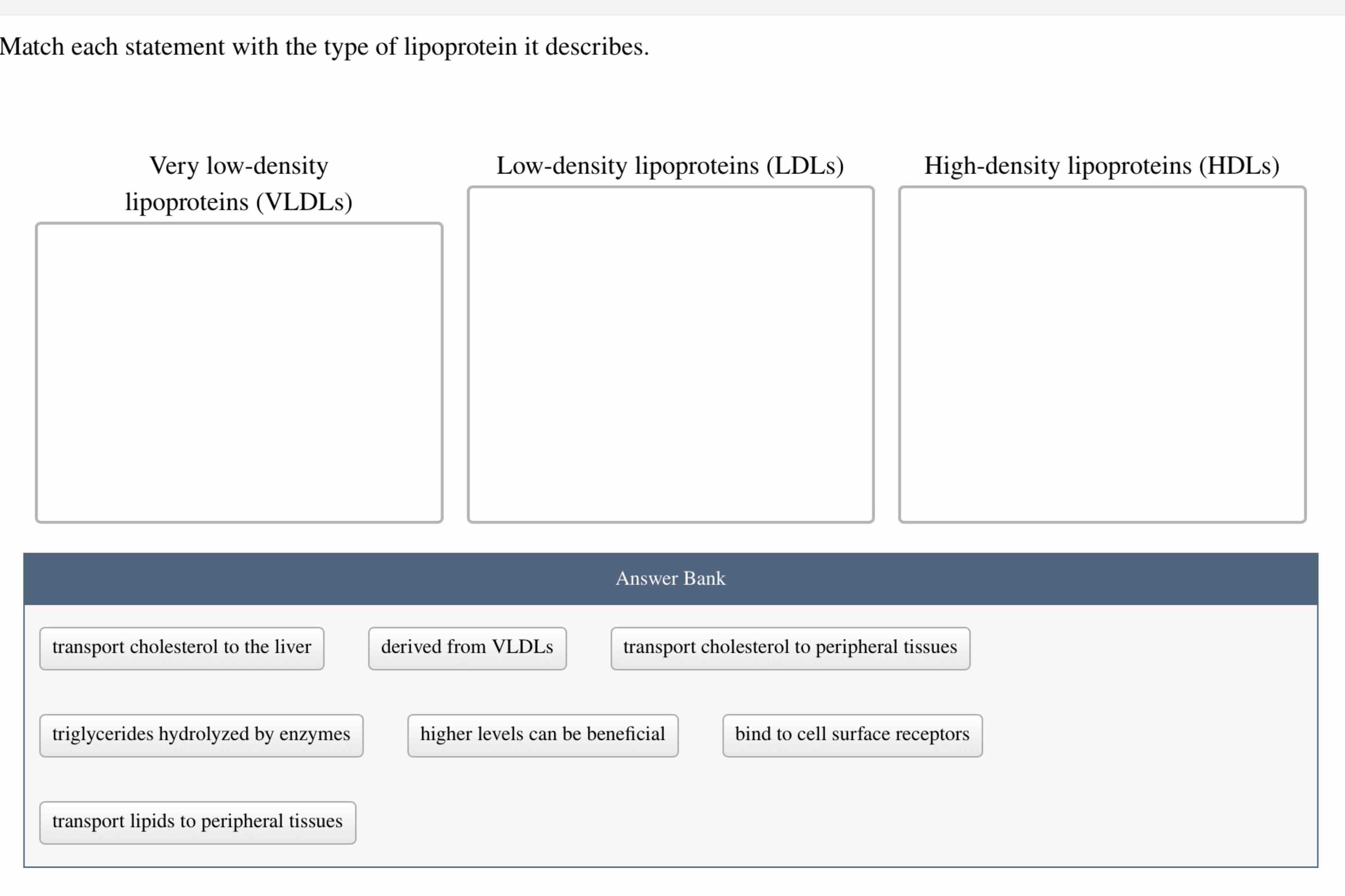 Solved Match each statement with the type of lipoprotein it | Chegg.com