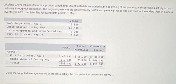 Solved Lakeland Chemical manufactures a product called Zing. | Chegg.com