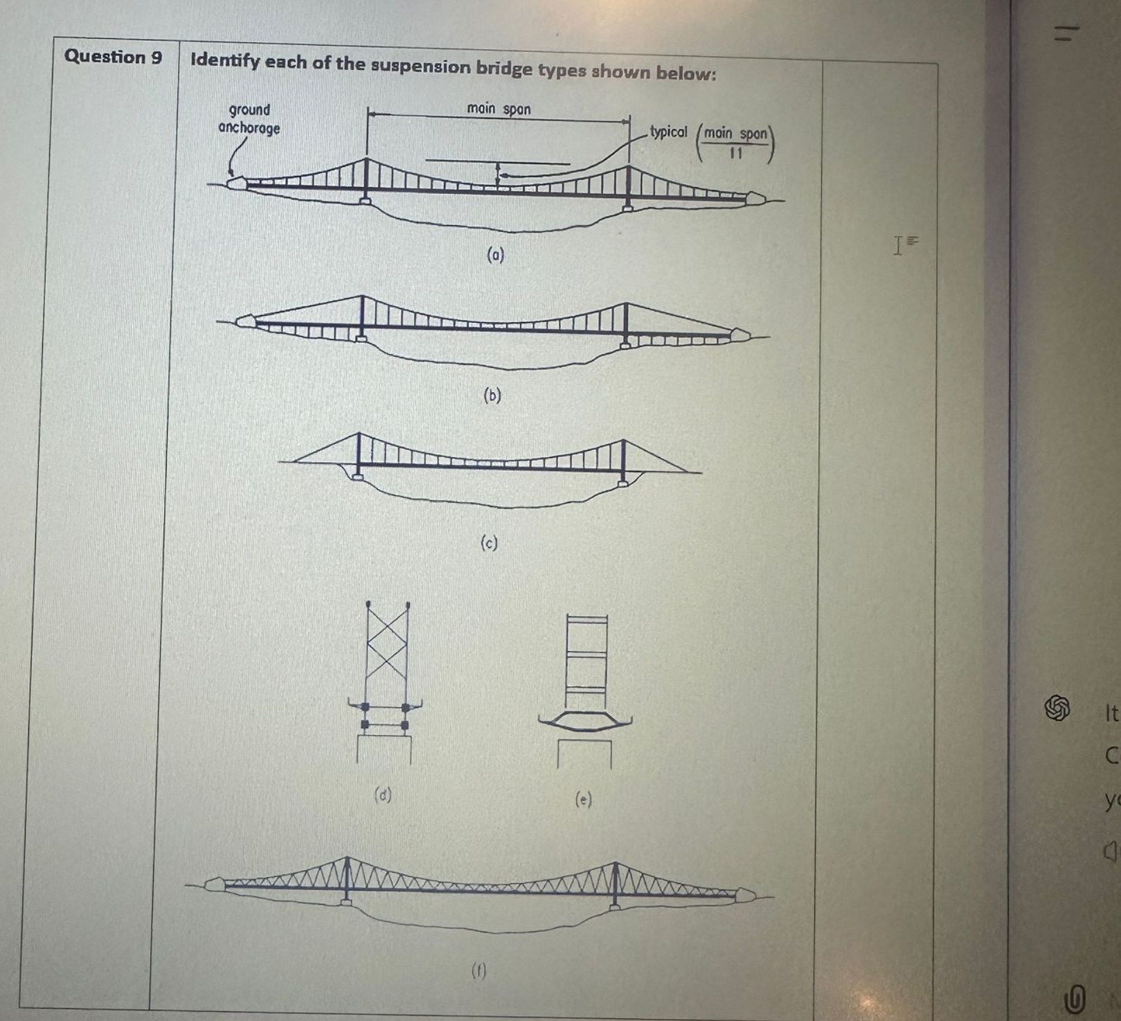 Solved Question 9 ﻿Identify each of the suspension bridge | Chegg.com