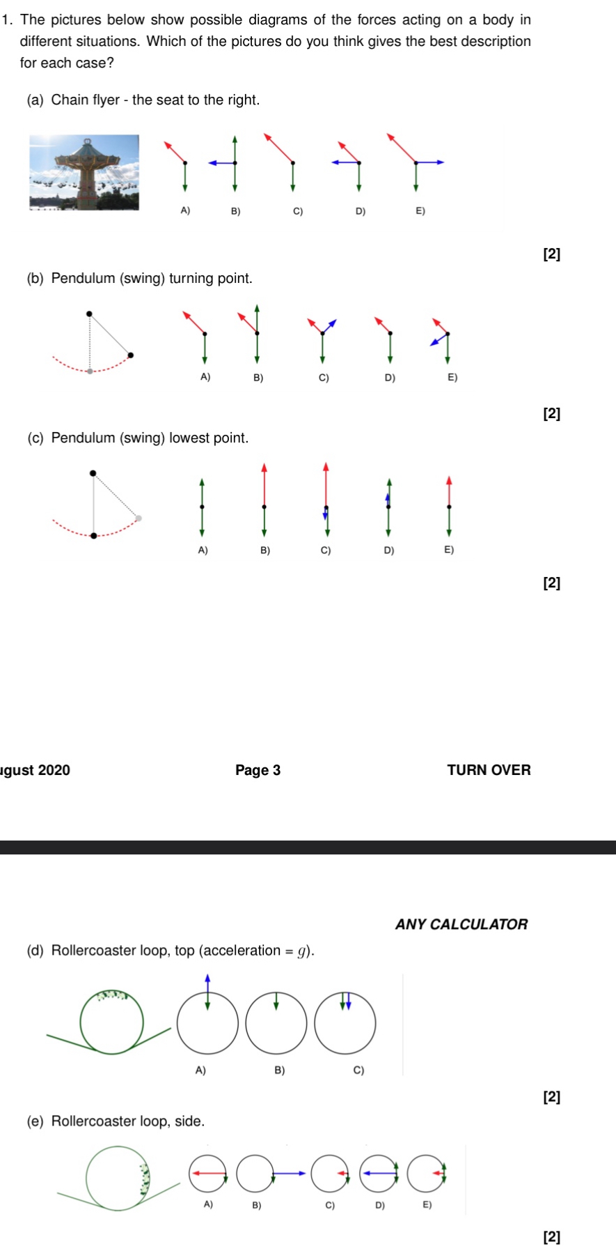 Solved (d) ﻿Rollercoaster loop, top (acceleration =g ).(e) | Chegg.com