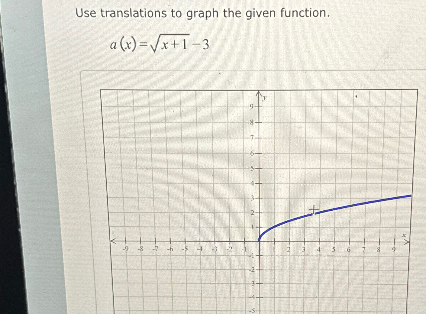Solved Use translations to graph the given | Chegg.com