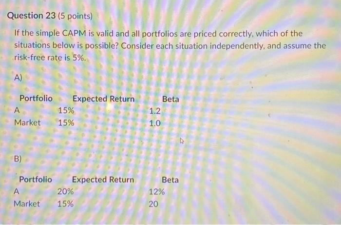 Solved Question 23 (5 points) If the simple CAPM is valid | Chegg.com