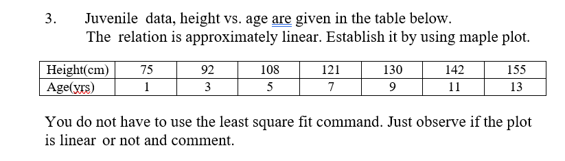 Juvenile data, height vs. ﻿age are given in the table | Chegg.com