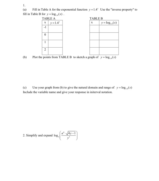 Solved (a) Fill in Table A for the exponential function | Chegg.com