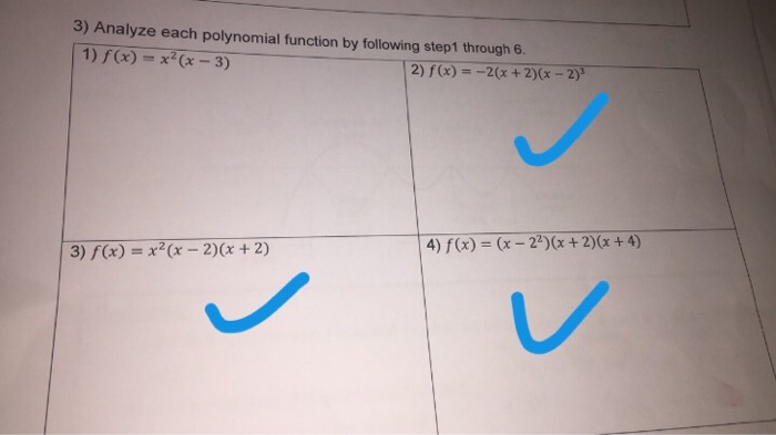 Solved 3) Analyze each polynomial function by following | Chegg.com