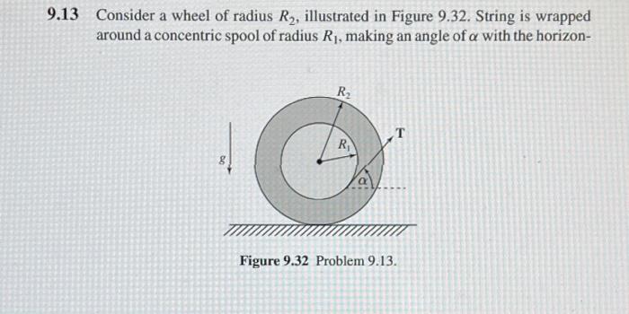 Solved 9.13 Consider a wheel of radius Rz, illustrated in | Chegg.com