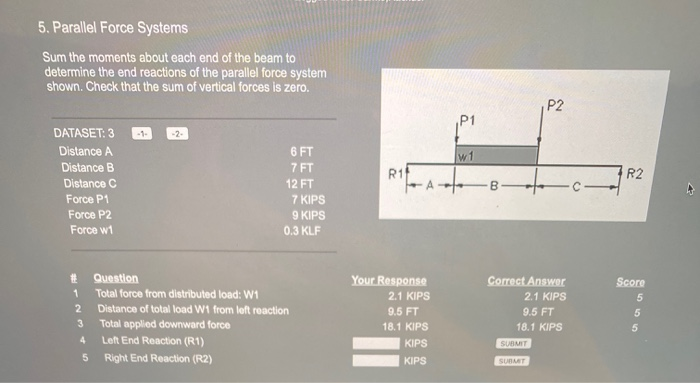 Solved 5. Parallel Force Systems Sum the moments about each | Chegg.com