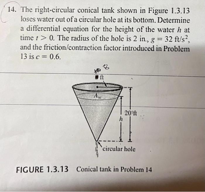 Solved 14. The right-circular conical tank shown in Figure | Chegg.com