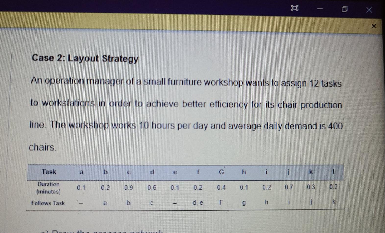 Solved what is theoretical minimum number of workstations | Chegg.com