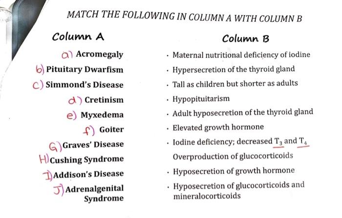 Solved MATCH THE FOLLOWING IN COLUMN A WITH COLUMN B Column | Chegg.com