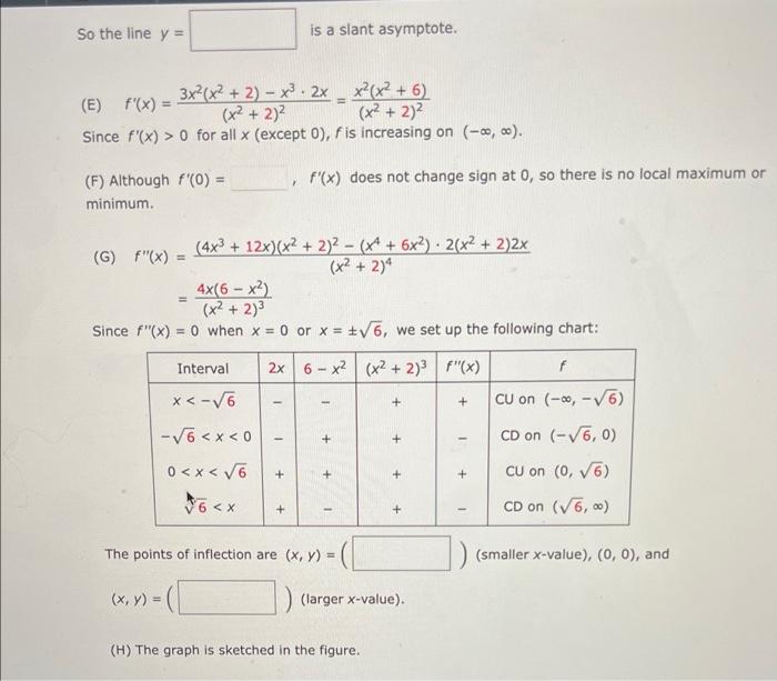 Solved EXAMPLE 6 Sketch the graph of f(x)=x2+2x3. (A) The | Chegg.com