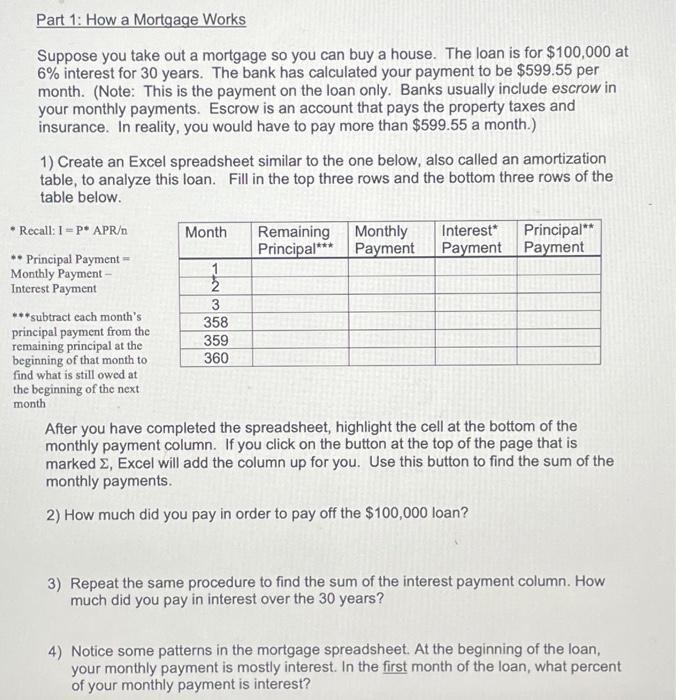 Solved Part 1: How a Mortgage Works Suppose you take out a | Chegg.com