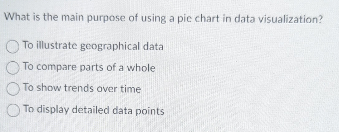 Solved What is the main purpose of using a pie chart in data | Chegg.com
