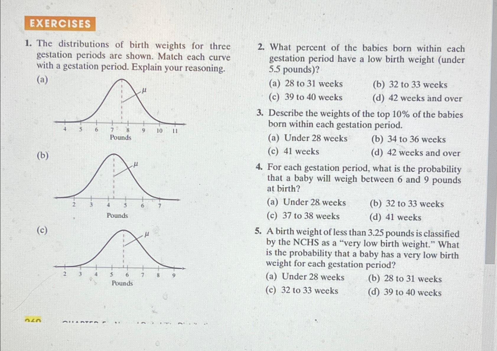 Solved EXERCISESThe distributions of birth weights for three | Chegg.com