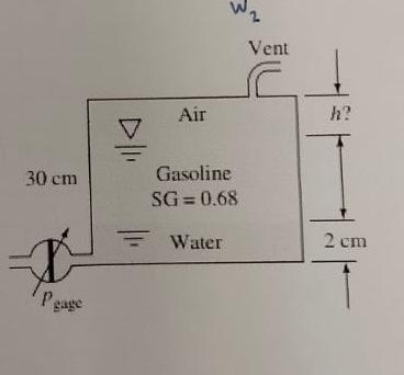 Solved The pressure gauge on a car's gas tank takes a | Chegg.com