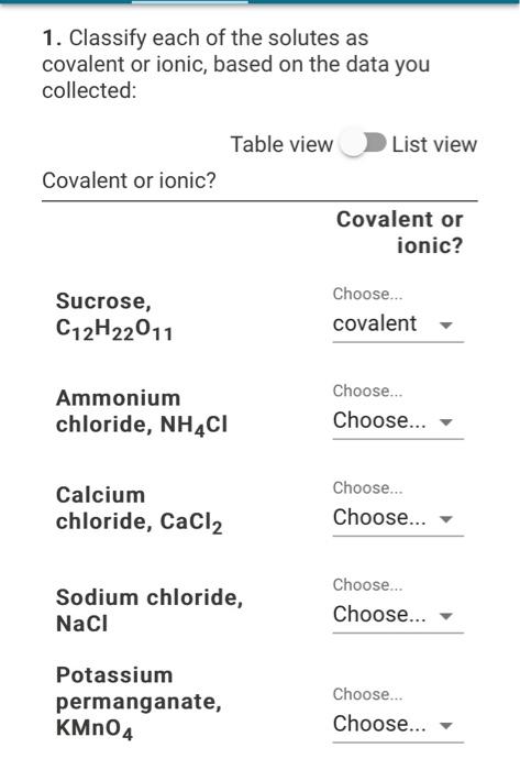 Solved Solubility and Conductivity Solubility Solubility | Chegg.com