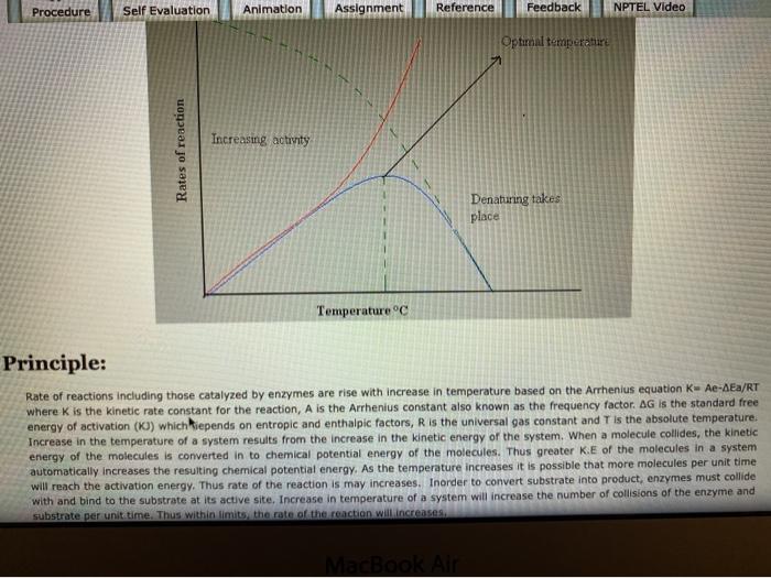 Solved Effect of temperature on enzyme kinetics?1. From this | Chegg.com