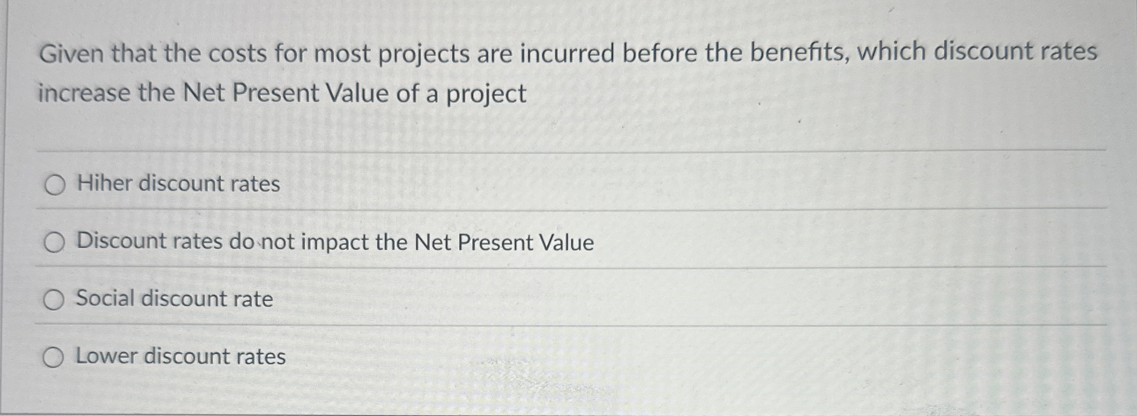 Solved Given that the costs for most projects are incurred | Chegg.com