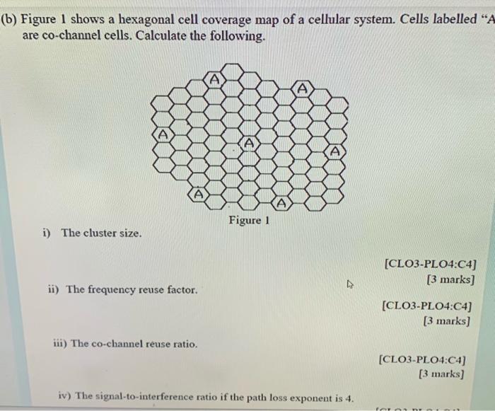 Solved (b) Figure 1 shows a hexagonal cell coverage map of a | Chegg.com
