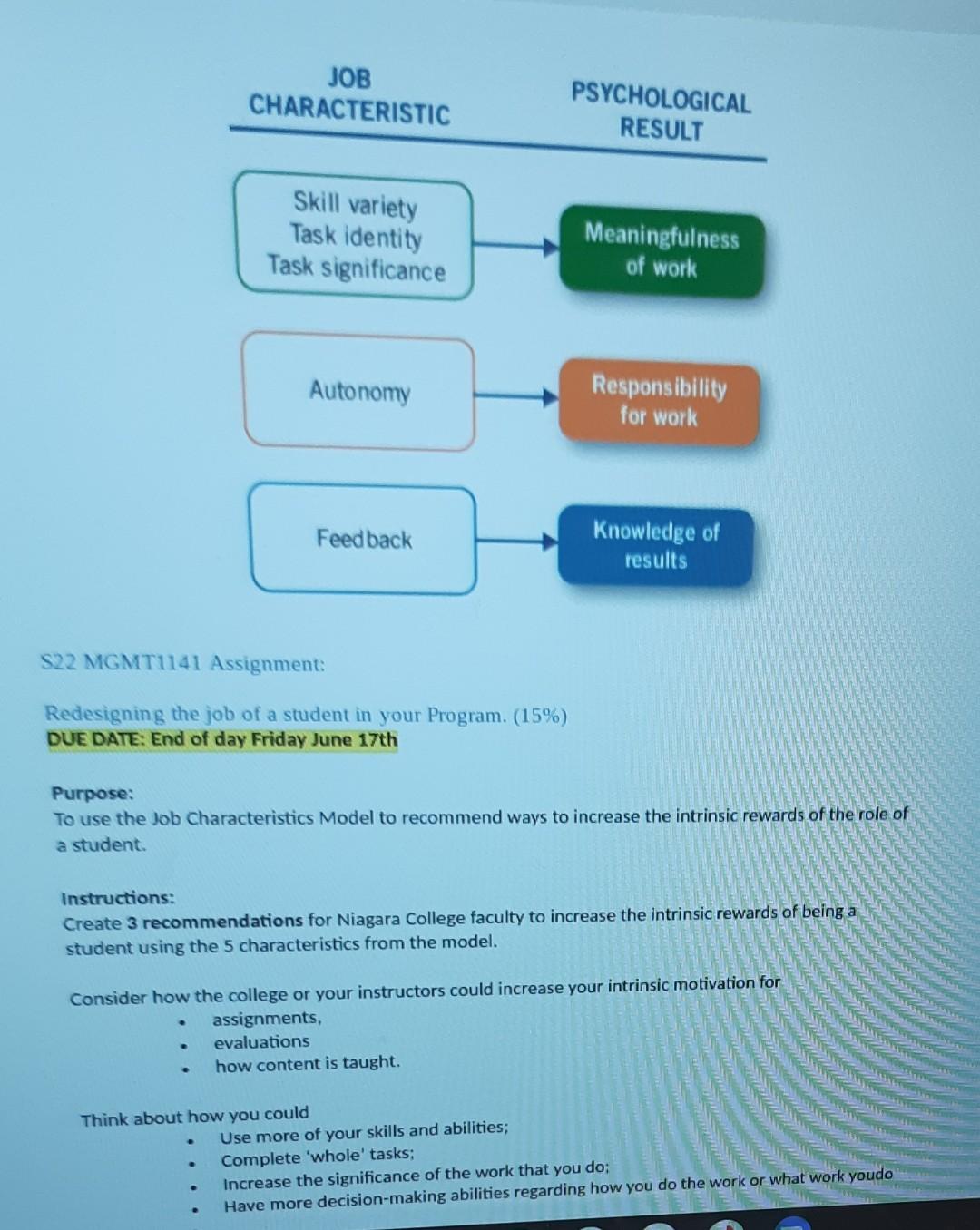 JOB PSYCHOLOGICAL CHARACTERISTIC RESULT Skill variety | Chegg.com