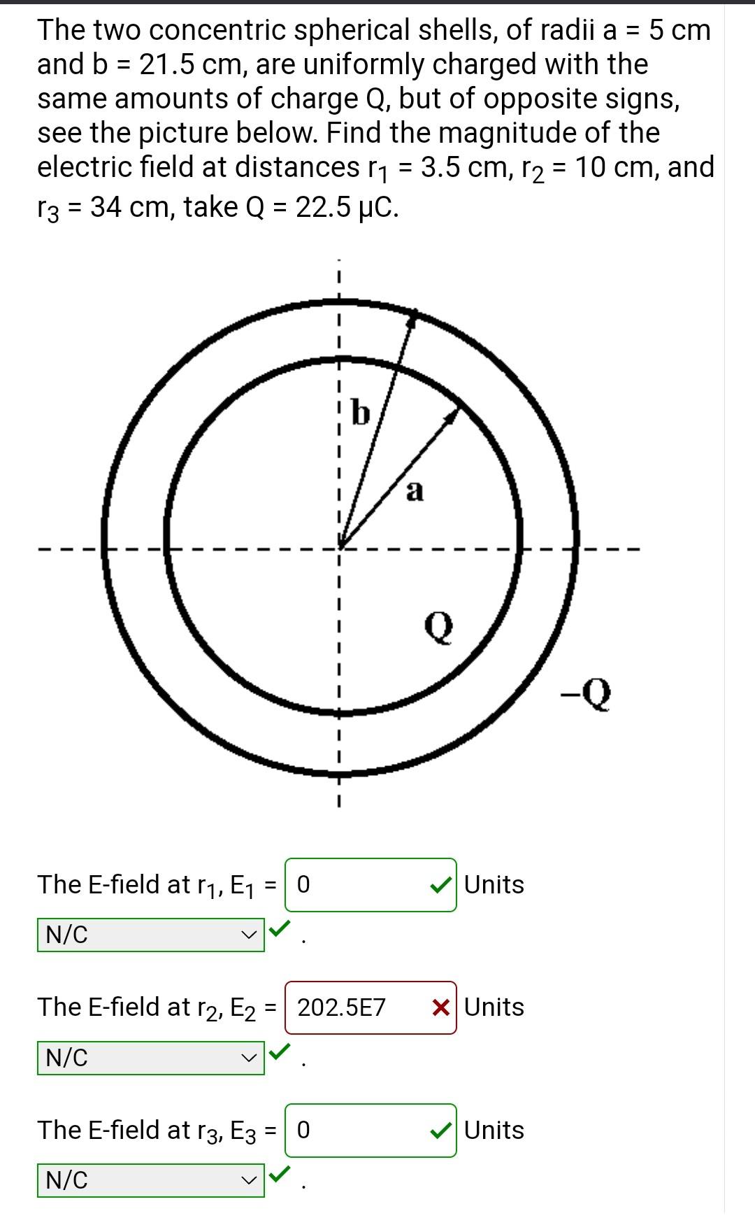 Solved The two concentric spherical shells, of radii a=5 cm | Chegg.com