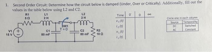 Solved 1. Second Order Circuit: Determine how the circuit | Chegg.com