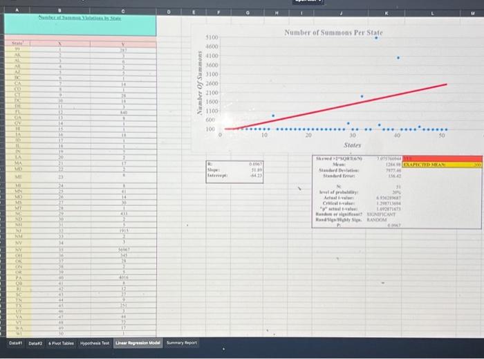 Solved \begin{tabular}{|l|lr|} \hline HIONDA-BMW =0 & | Chegg.com