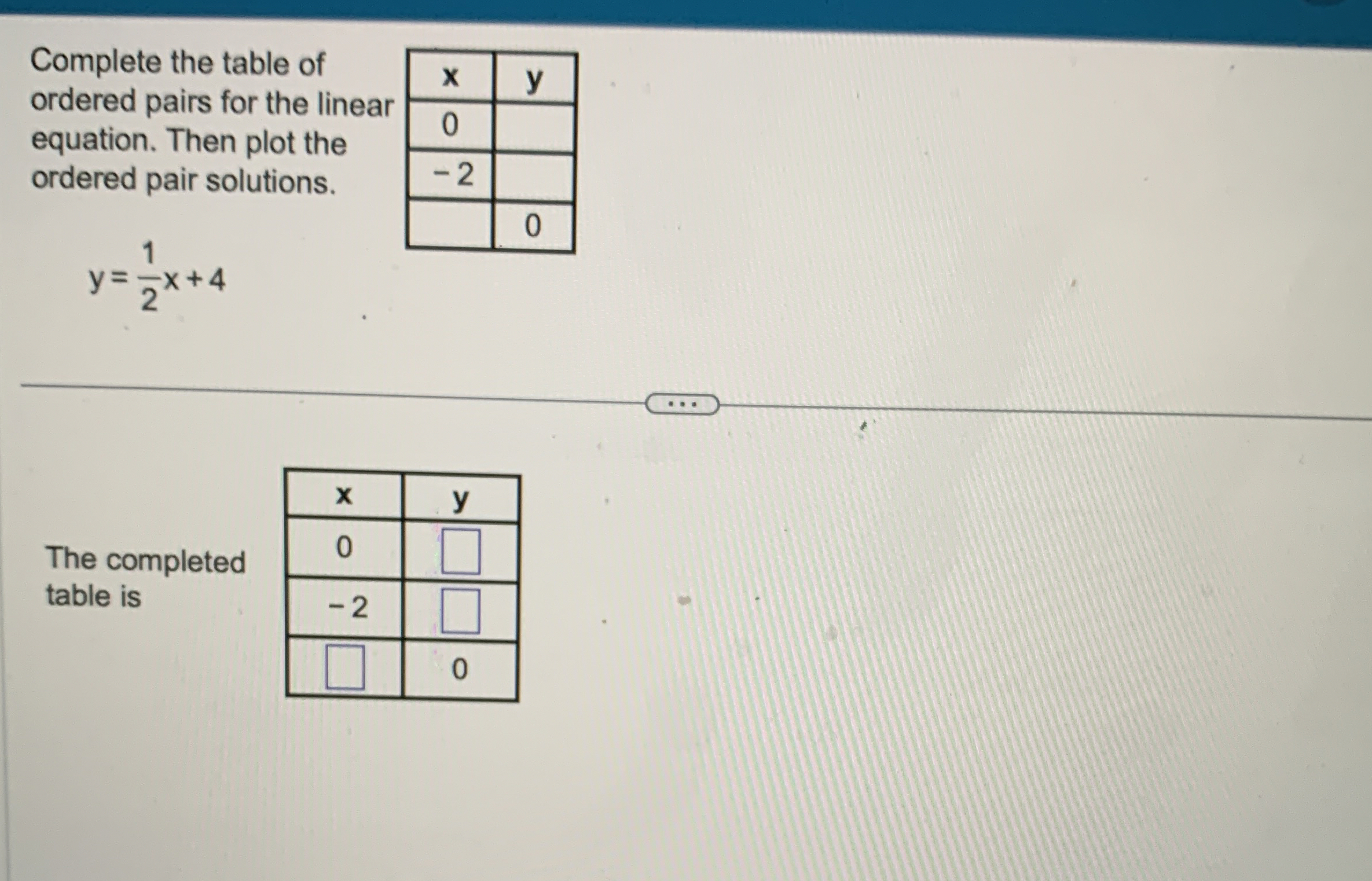 Solved Complete The Table Of Ordered Pairs For The Linear