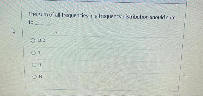 Solved The sum of all frequencies in a frequency | Chegg.com